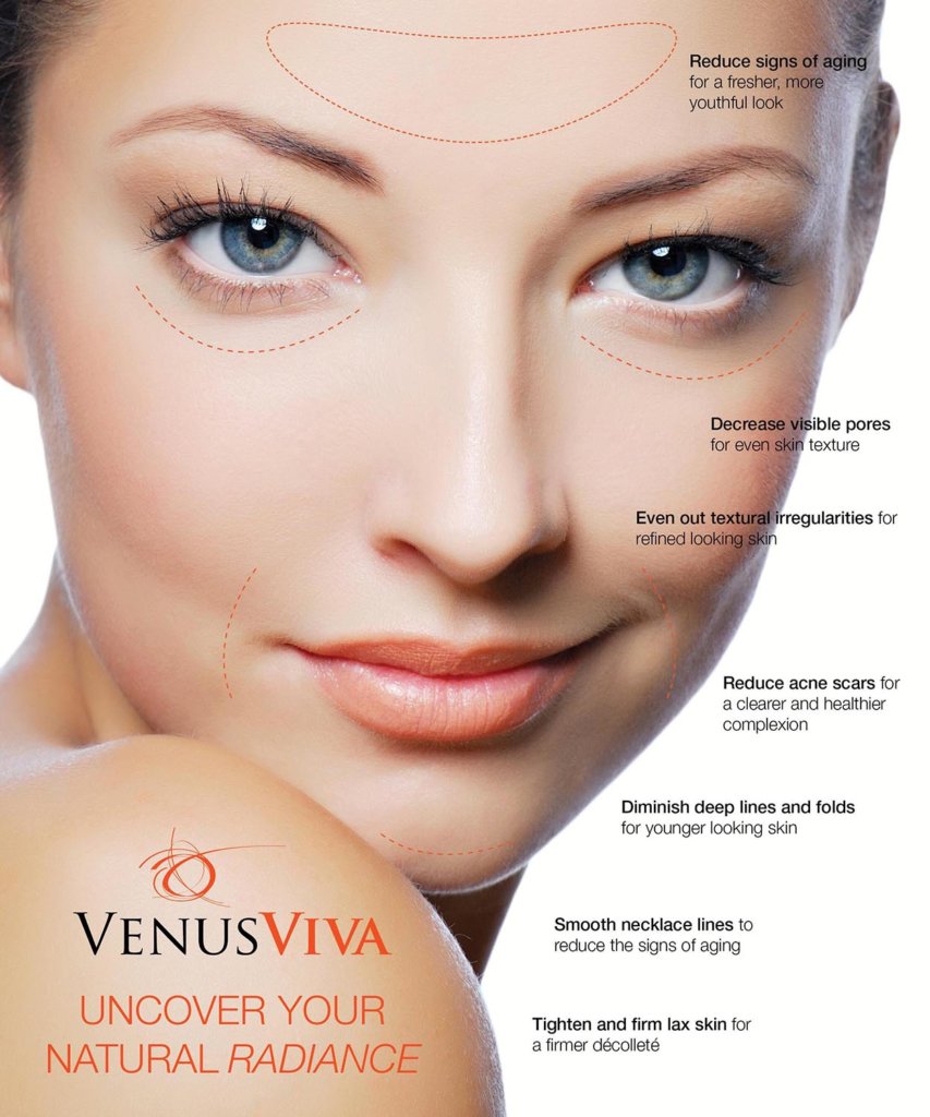 Venus Concept & Legacy Sydney & Chinatown - Lumière Cosmetic Clinic